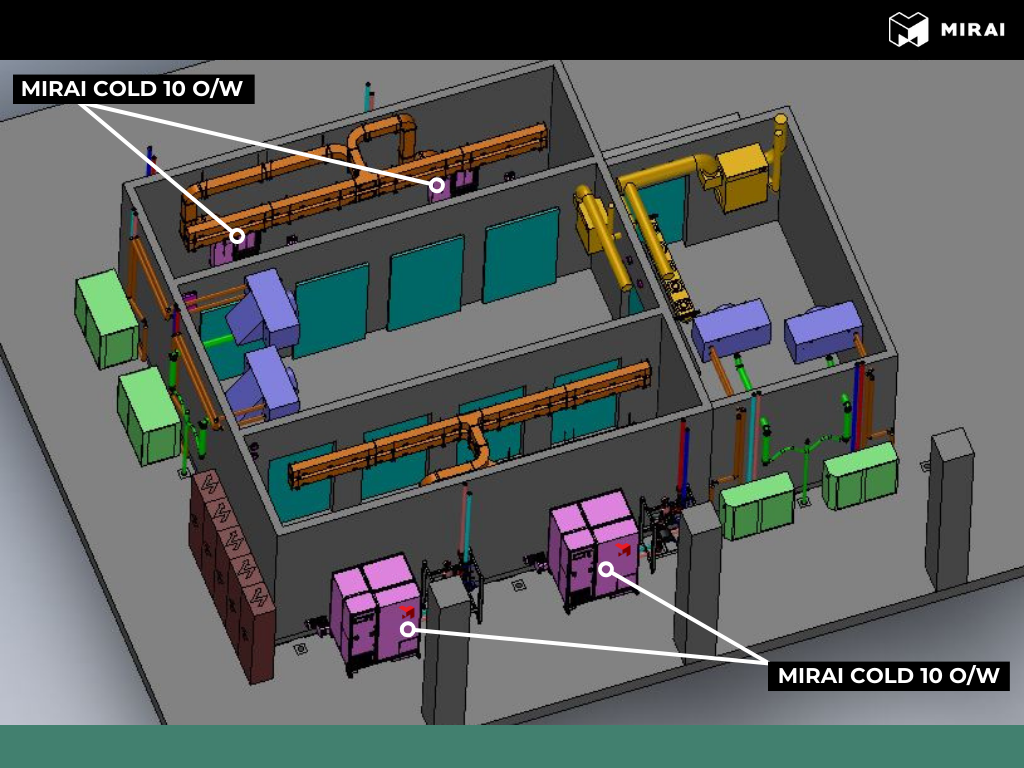 MIRAI Intex Delivers Cutting-Edge Refrigeration Solution to Leading ...