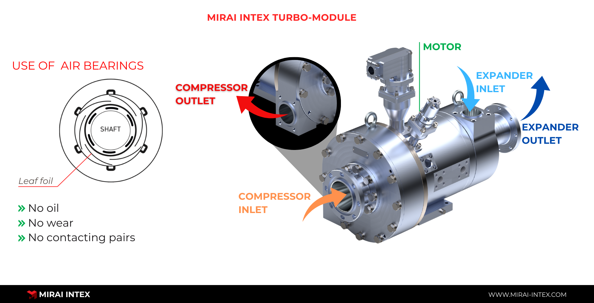 Chiller Types and Applications: Industrial & Ultra-Low Temperature ...